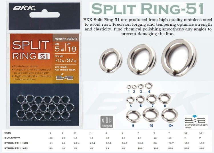 BKK Split Ring-51 #5 Hooks, Sinkers, Other buy at Fishingshop.kiwi
